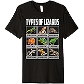 Amazon.com: Types of Lizards Reptile Herpetology Bearded Dragon Men ...
