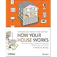 How Your House Works: A Visual Guide to Understanding and Maintaining ...