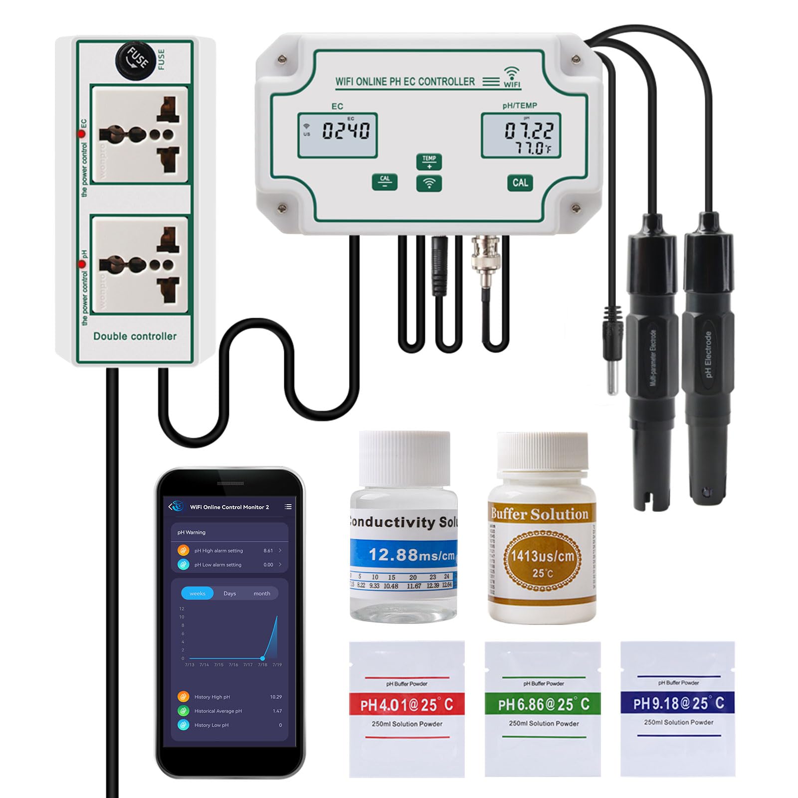 Mua YIFAN Smart pH EC Monitor, Hydroponics System pH EC Controller ...