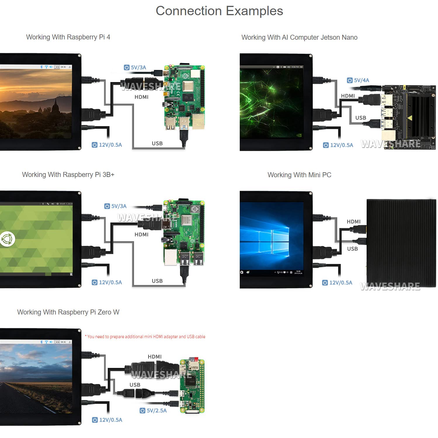 Waveshare 10.1inch Capacitive Touch Screen LCD With Case Compatible ...