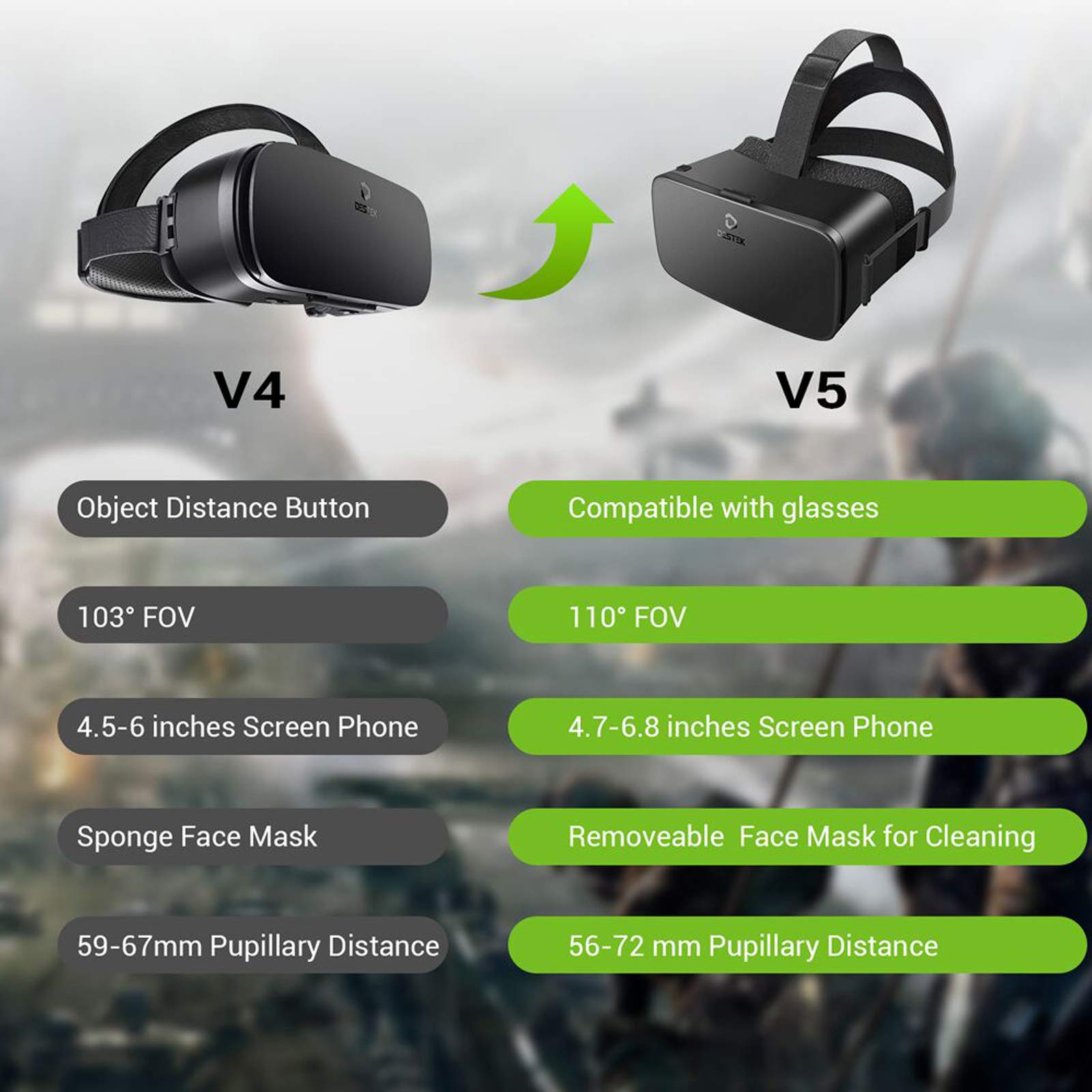 DESTEK V5 VR Headset, 110° FOV Anti-Blue Light Eye Protected Lens ...