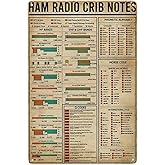 Amazon.com: DAIERCY Graman Metal Sign Ham Radio Crib Notes Amateur ...