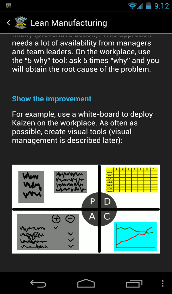 Lean Manufacturing : Amazon.es: Apps y Juegos