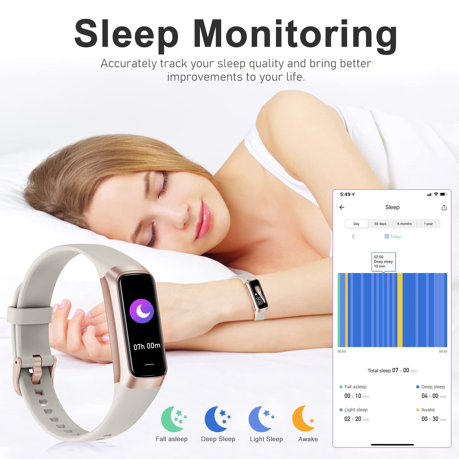 Mua Zeacool Fitness Tracker,Activity Tracker,Heart Rate Monitor with 1. ...