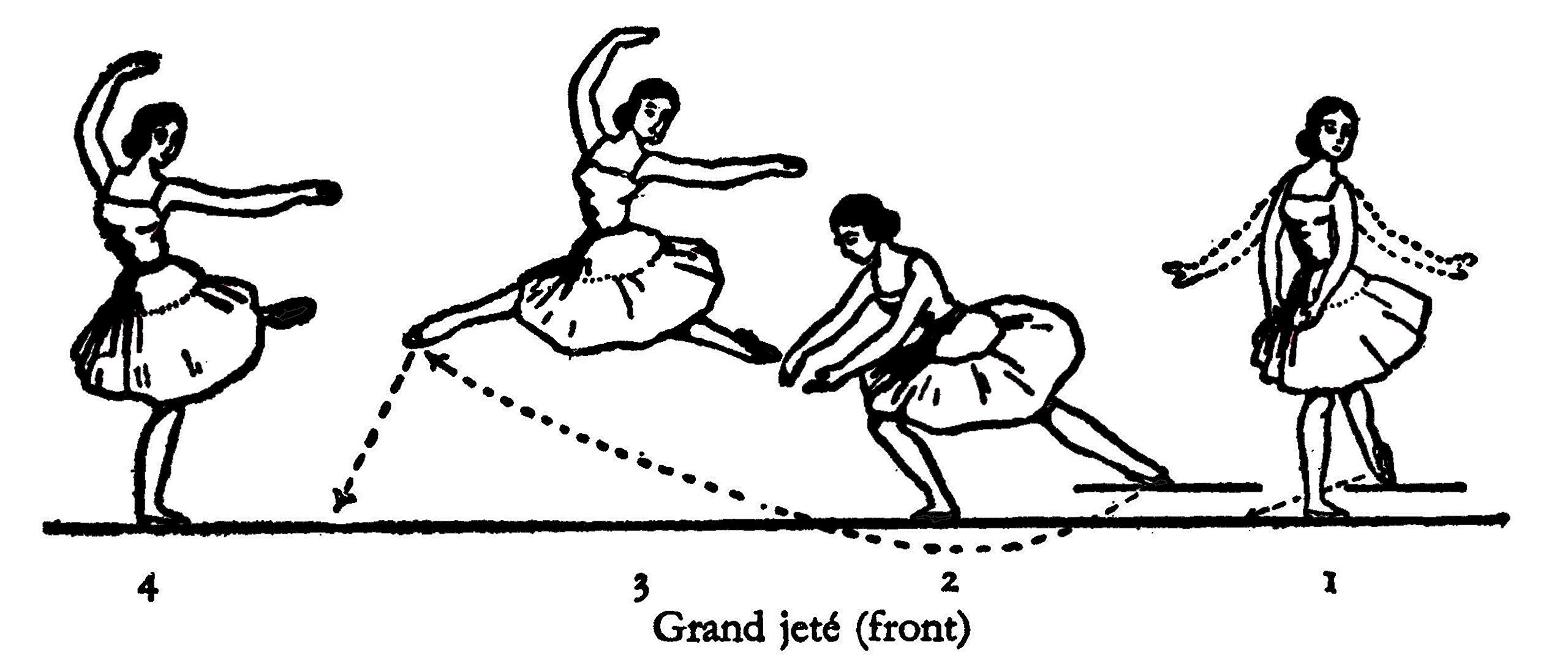 Mua Basic Principles of Classical Ballet: Russian Ballet Technique ...