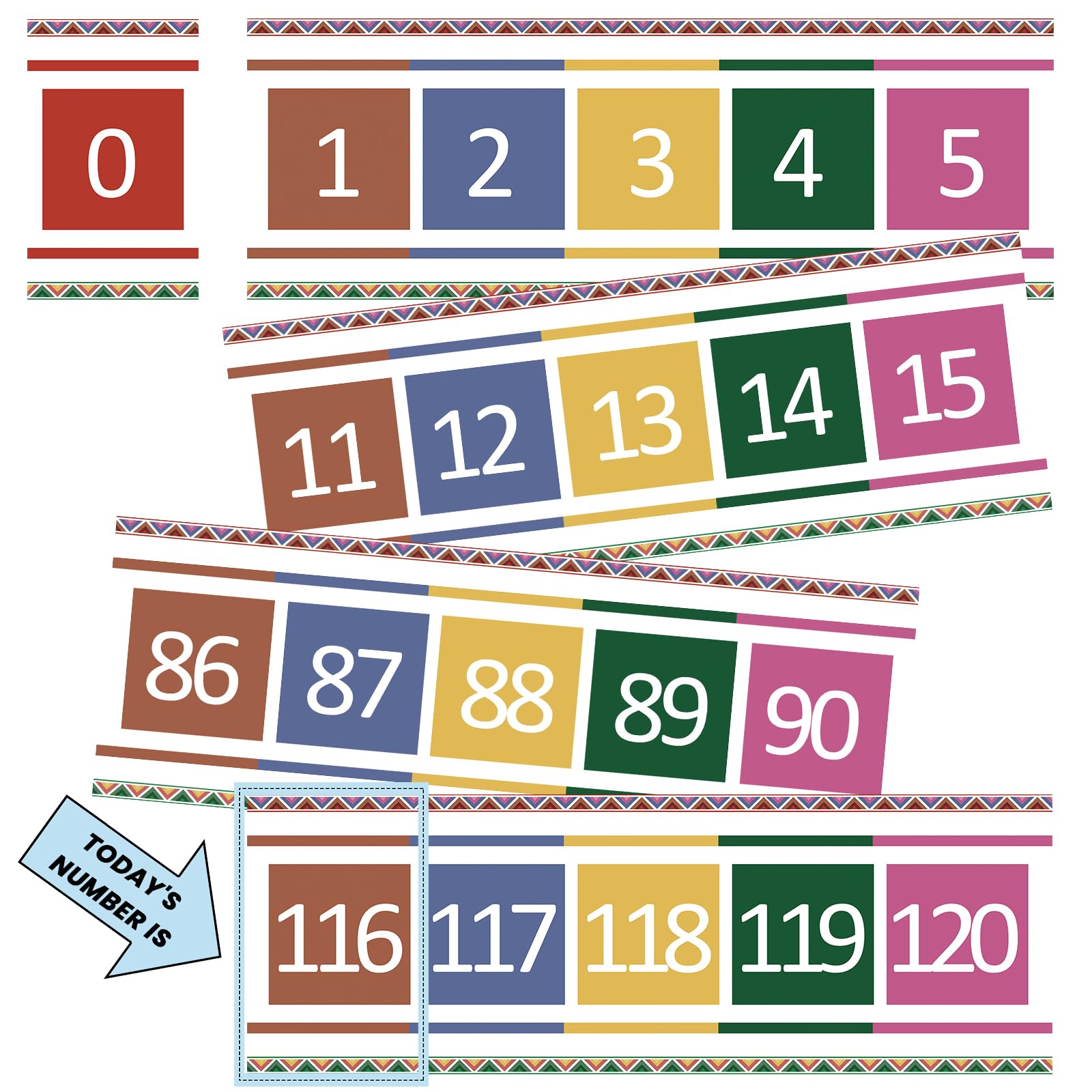 Mua Number Line for Classroom Office Wall,Number Line Bulletin Board ...