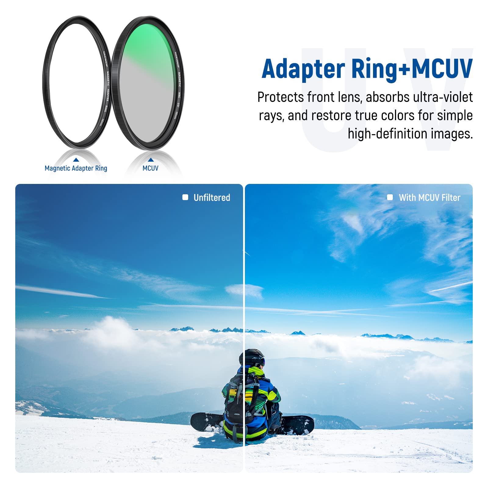 Mua Neewer 58mm Magnetic Lens Filter Kit, Includes Neutral Density ...