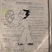 Memory Notebook of Nursing, Volume 2: 9781892155177: Medicine & Health ...