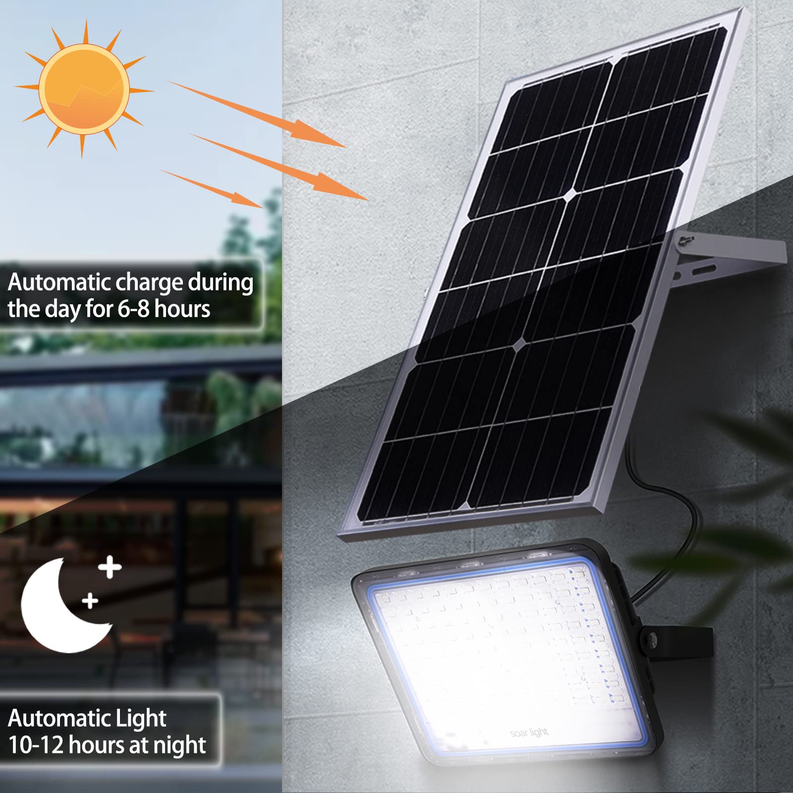 Mua Gebosun 2-Pack 300W LED Solar Flood Light, Remote Controlled, Dusk ...