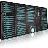 Amazon.com : Excel Shortcut Keys Mouse Pad - Extended Large XL Cheat ...