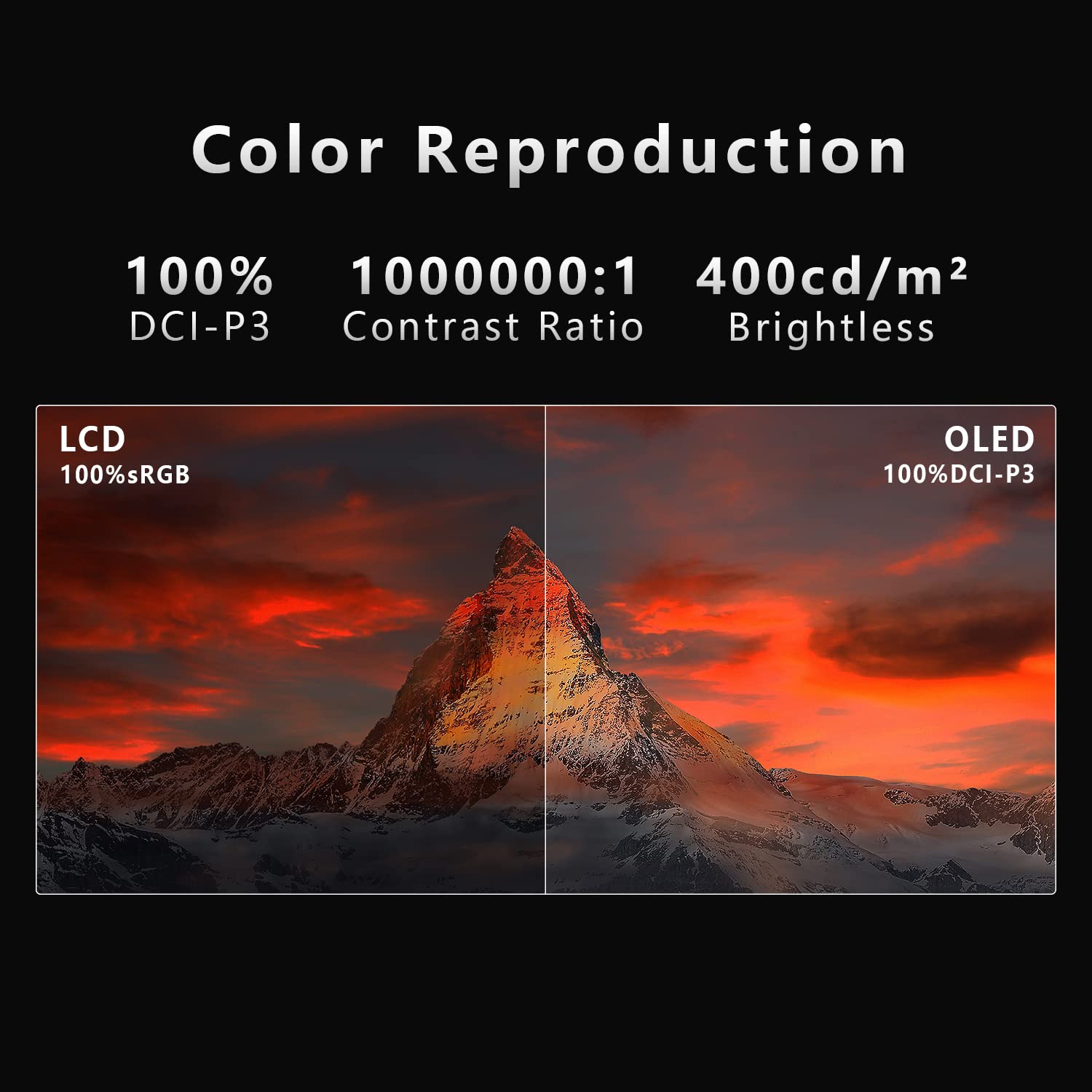 Mua INNOCN 13.3-Inch OLED Portable Laptop Monitor HDR USB C Mini HDMI ...