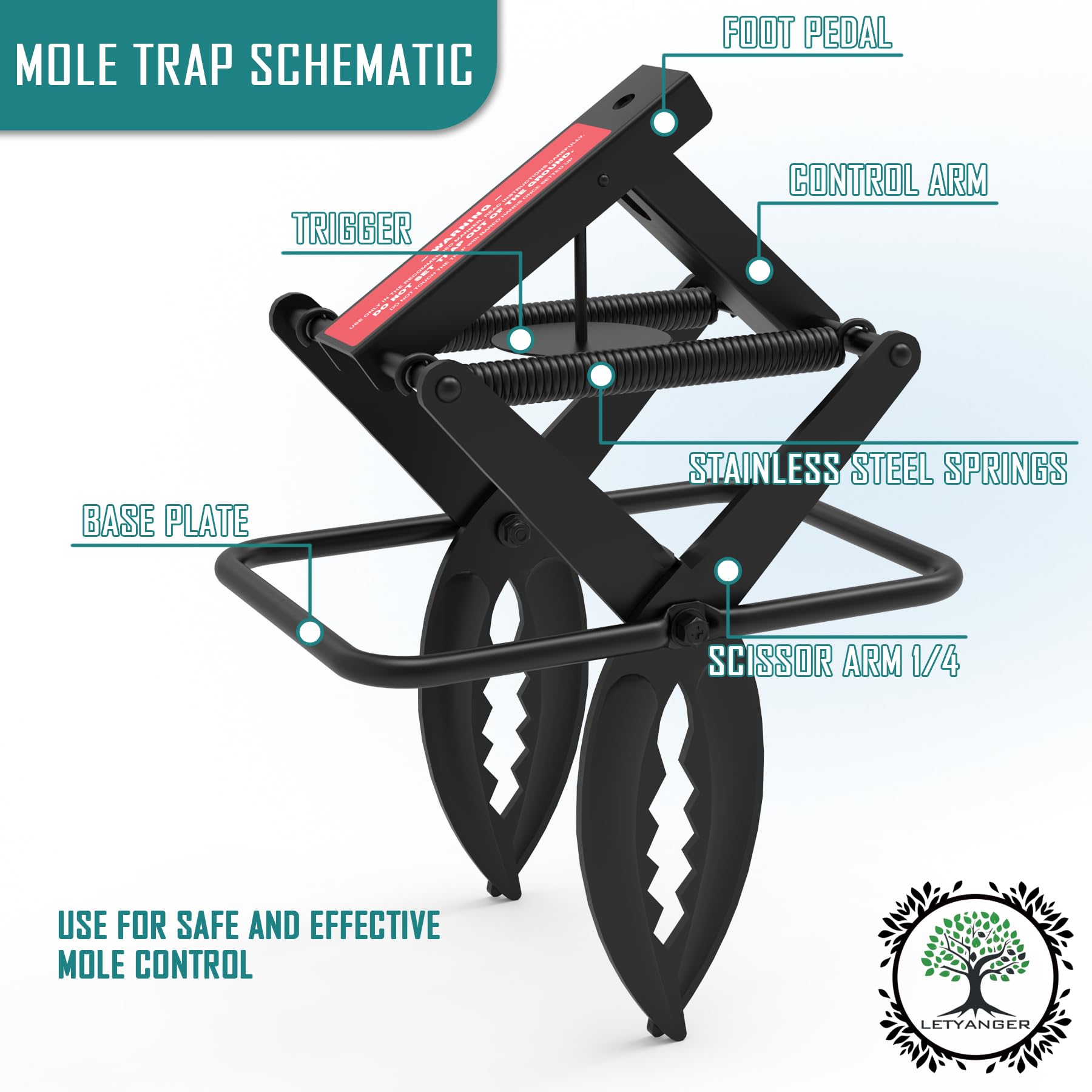 Mua LETYANGER 2024 Mole Traps, Black Galvanized Steel Scissor Trap ...