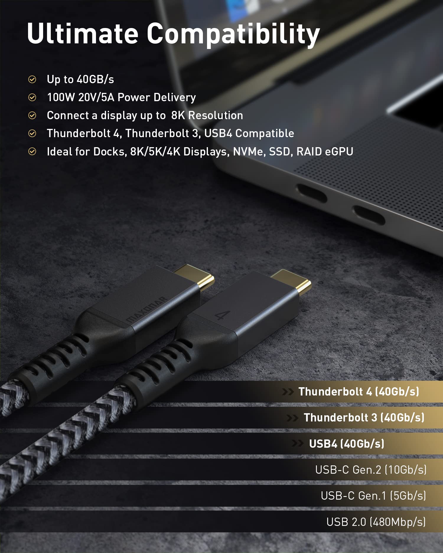 Mua Maxonar [2 Pack 3.3FT] Thunderbolt 4 Cable, 240W TB4 Cable 40Gbps ...