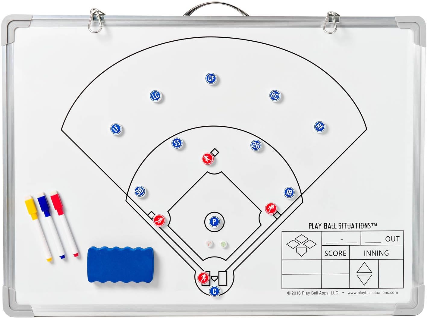 Baseball Situations Coaches Board – Don’t Just Tell Them, Show Them ...