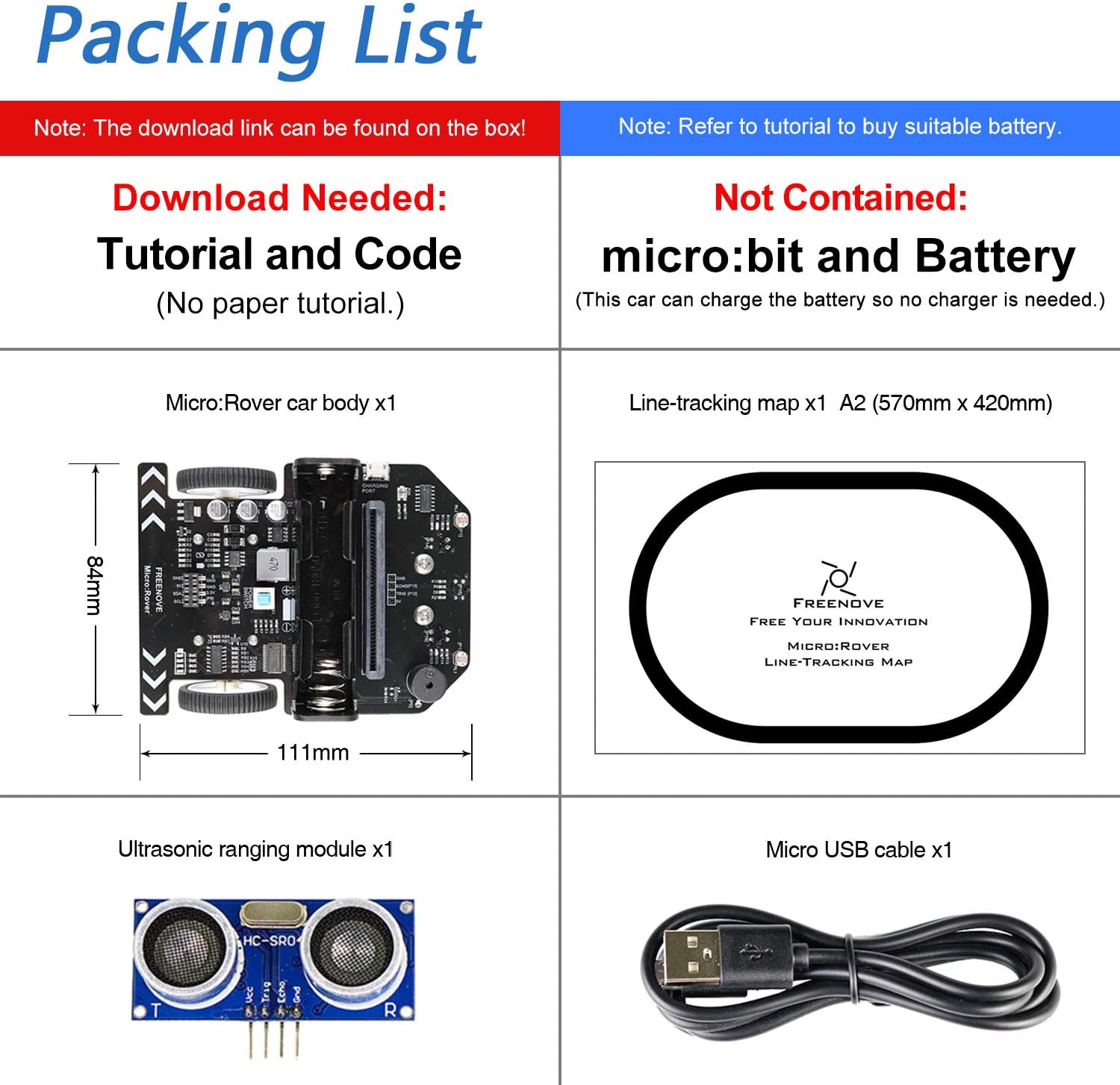 Freenove Micro:Rover Kit for BBC micro:bit (Not Contained), Obstacle Avoidance, Light-tracing ...
