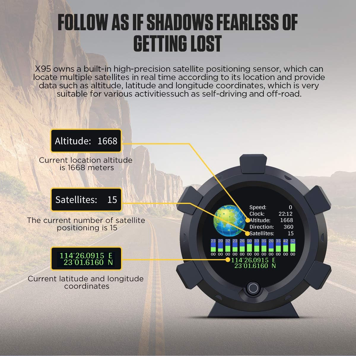 Overhead Video Updated GPS Speedometer Satellite Positioning Car Heads ...