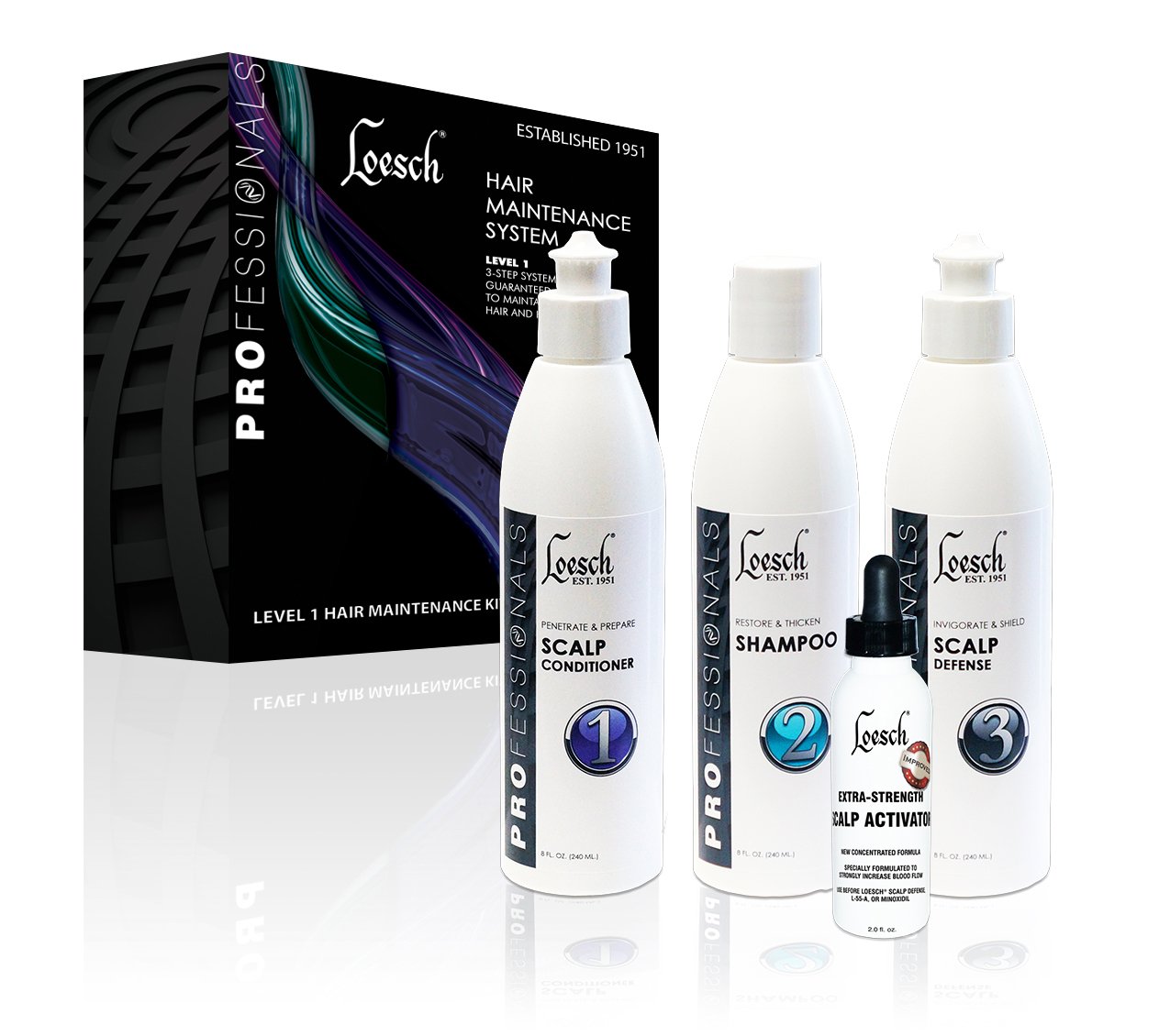 Amazon.com : 2 oz Loesch Extra-Strength Scalp Activator, the scalp ...