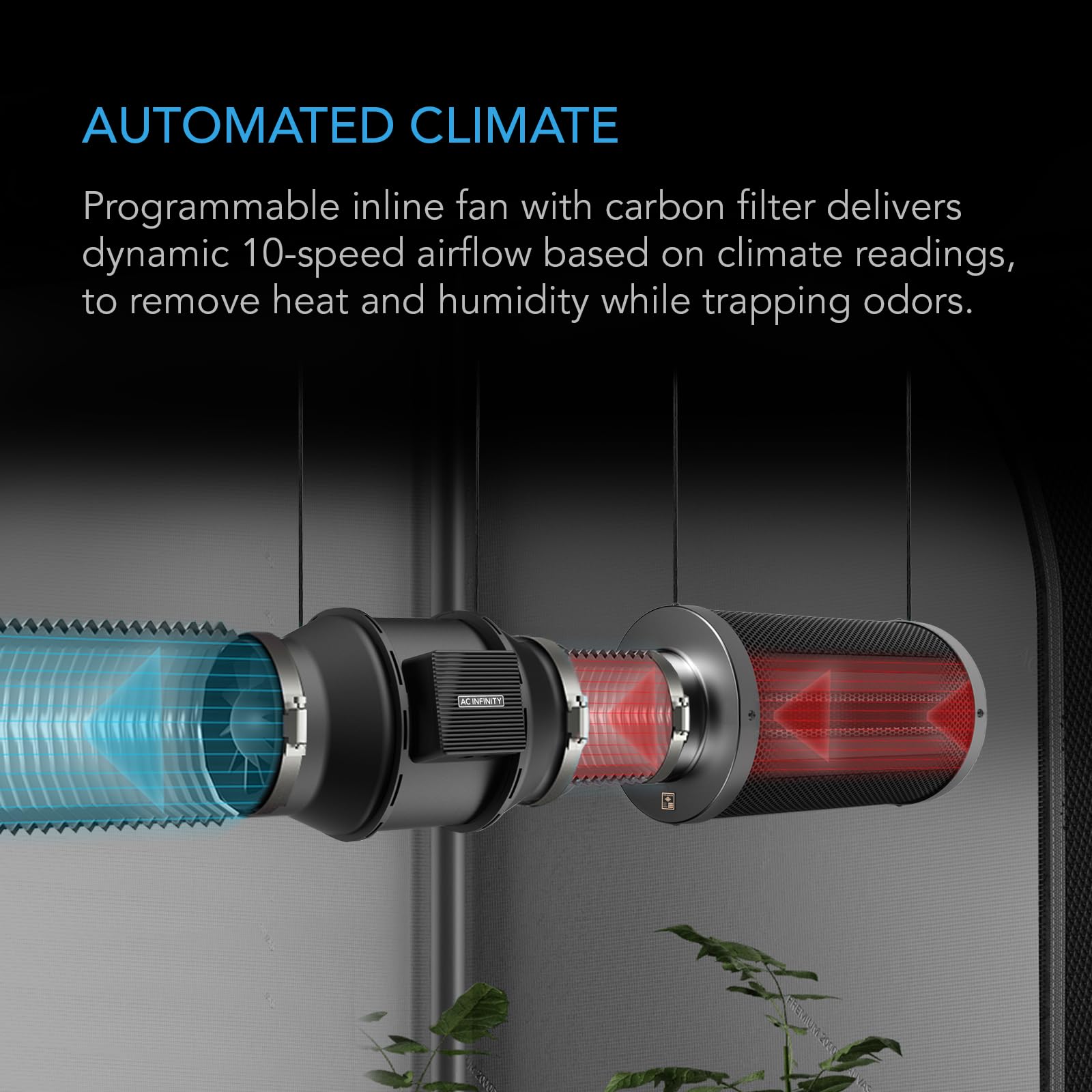 AC Infinity AI Grow System Compact 2x2, 1-Plant Kit con controlador de ...