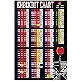 Amazon.com : Darts Player Guide Metal Tin Signs Wall Decor Checkout ...
