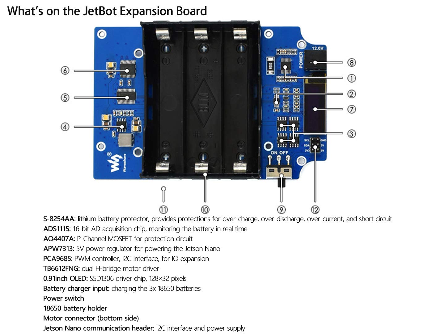 Waveshare NVIDIA JetBot AI Kit Smart Robot Based on Jetson Nano ...