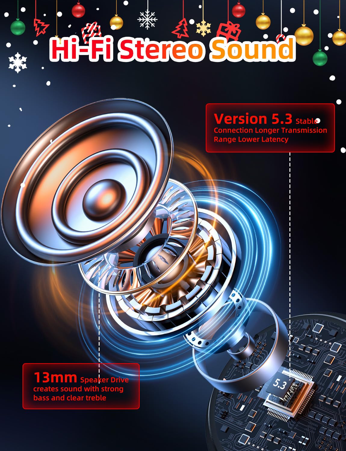 Mua 2.4G Wireless Gaming Earbuds with ENC Mic, 20ms Low-Latency for PS5 ...