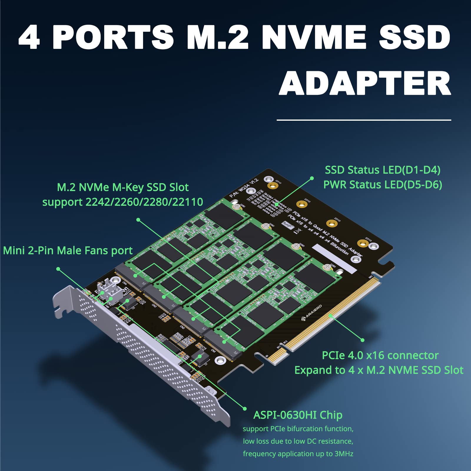Mua ARAIERD PCIe 4.0 x16 Gen 4~4ポート M.2 m-Key NVMe SSDアダプターカード フルスピード 4 ...