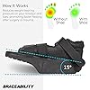 BraceAbility Forefoot Offloading Post-Op Shoe - Non-Weight Bearing ...