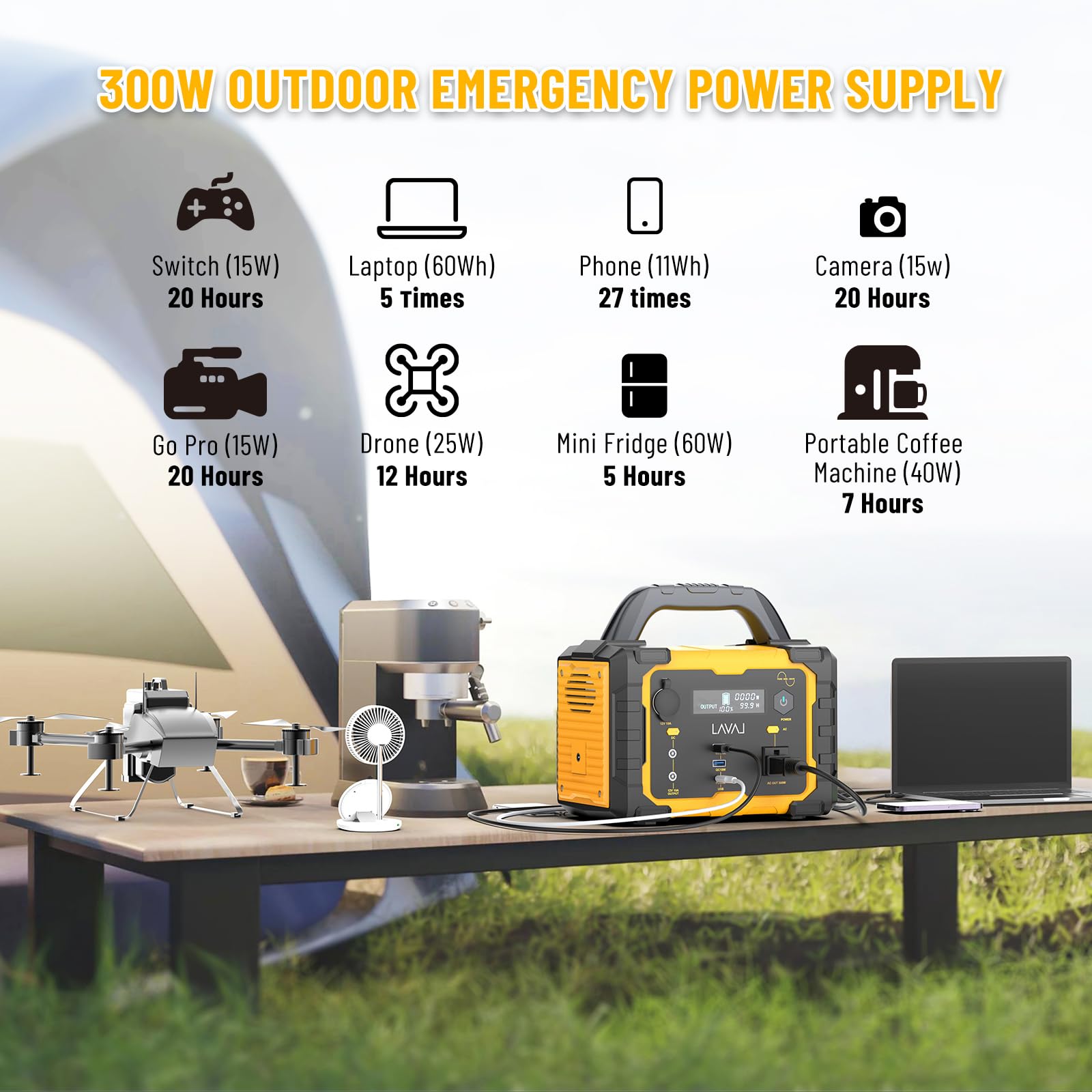 Solar Generator 300W Portable Power Station With 100W Foldable Solar Panel, 294Wh Lithium ...