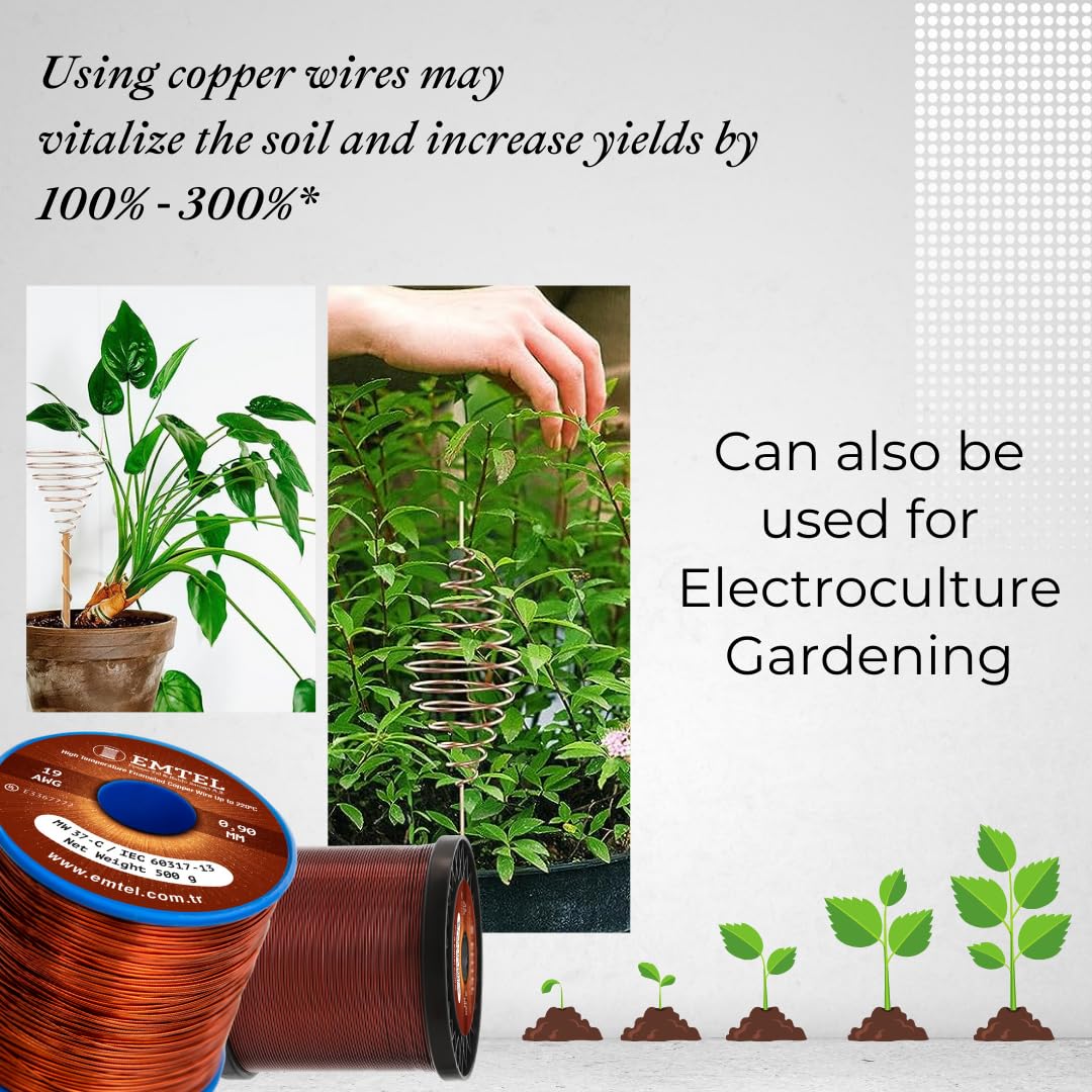 Mua Emtel 20 AWG - 1 lb (318 feet) 99.9% Pure Copper Wire, Enameled ...