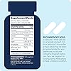 Enzyme Science Myomend – Joint Support Supplement – Formulated with ...