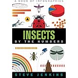 Amazon.com: Earth: By The Numbers: 9781328851024: Jenkins, Steve: Books