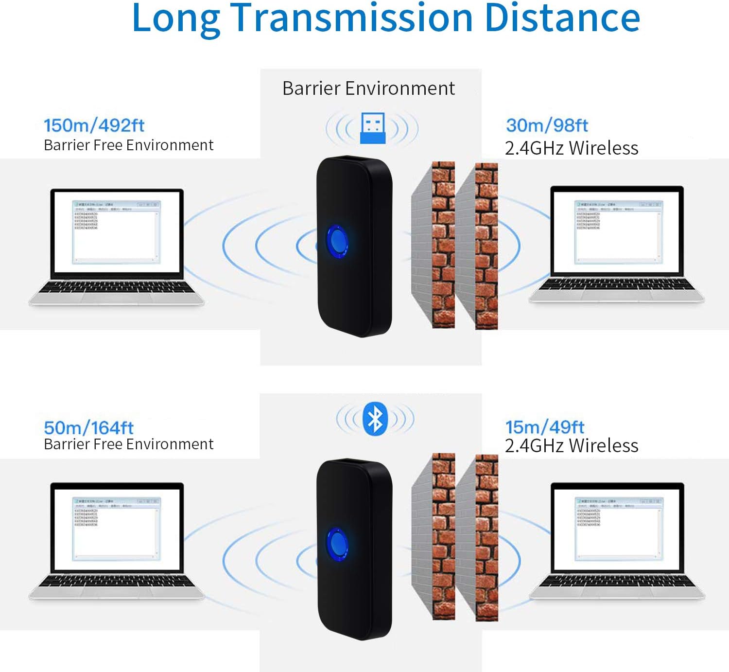 CCD Bluetooth Barcode Scanner,Symcode 1D Portable Mini Handheld ...