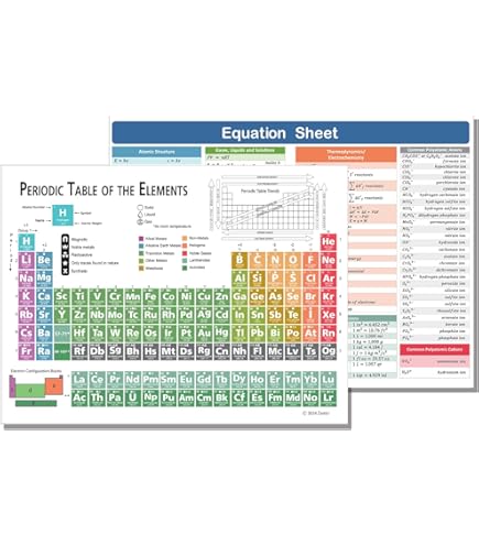 21d The Periodic Table Biology Libretexts