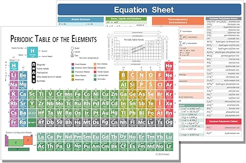 Zastic! Laminated Periodic Table of Elements Chart - 9"x12" Chemistry ...
