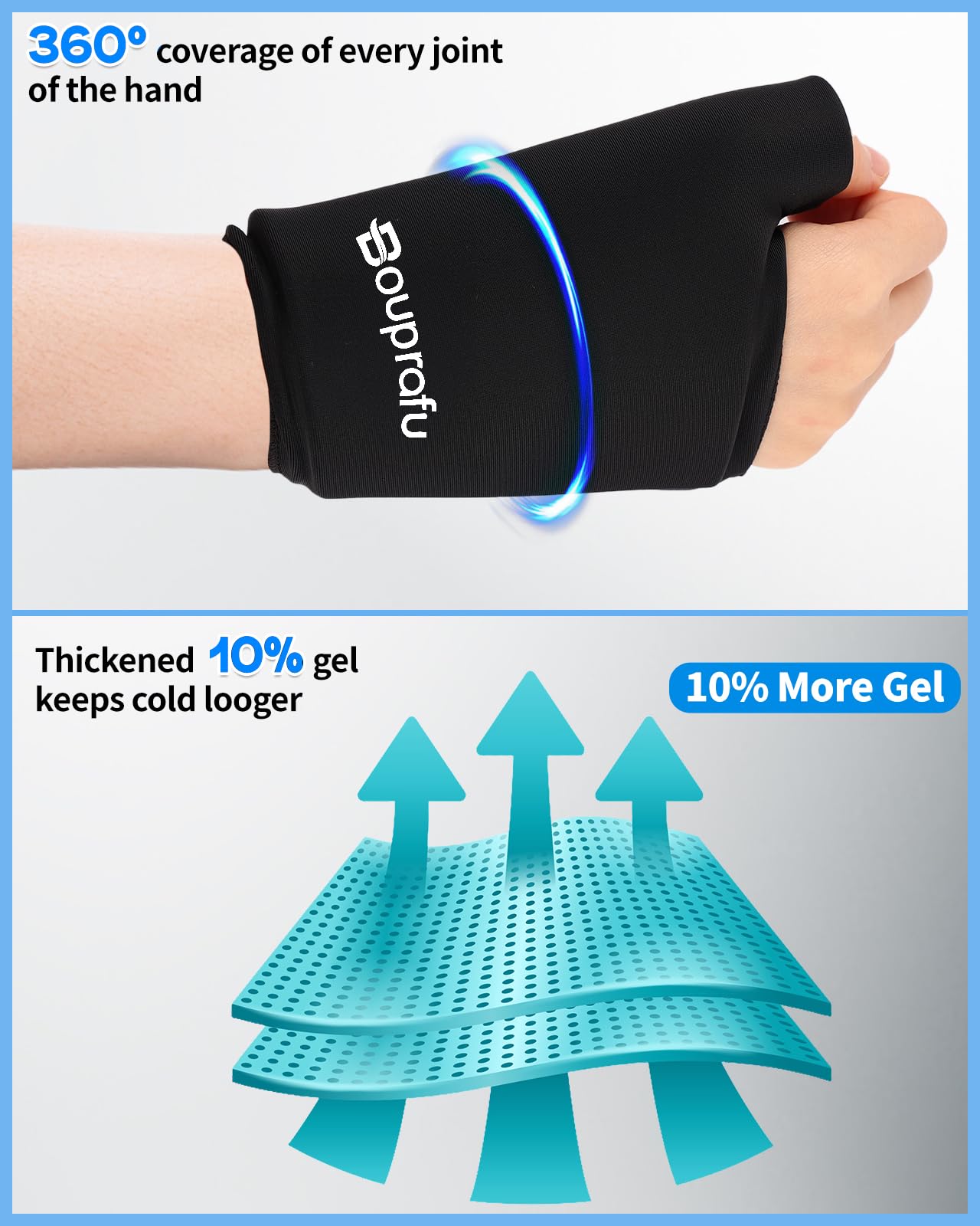 Mua Wrist and Thumb Ice Pack Wrap - 360°Coverage Reusable Support Glove ...