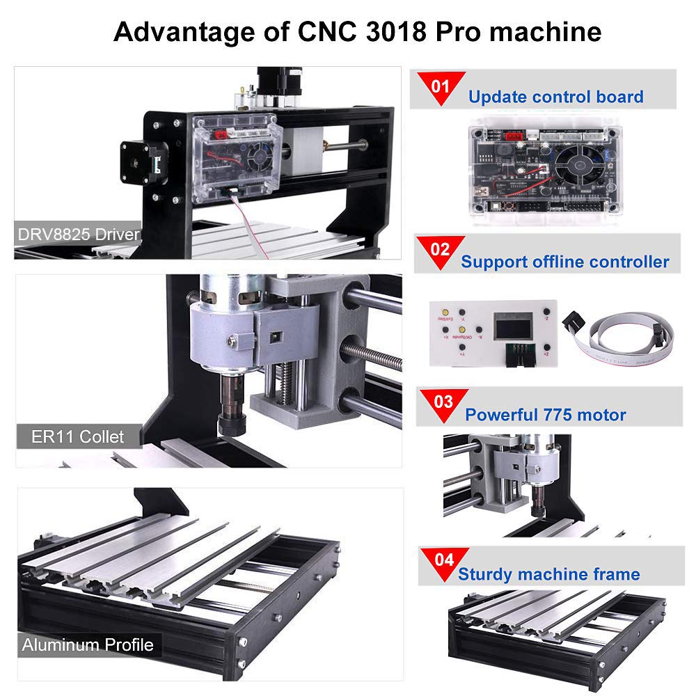 Mua MYSWEETY Upgrade Version CNC 3018 Pro Engraver Machine, GRBL ...