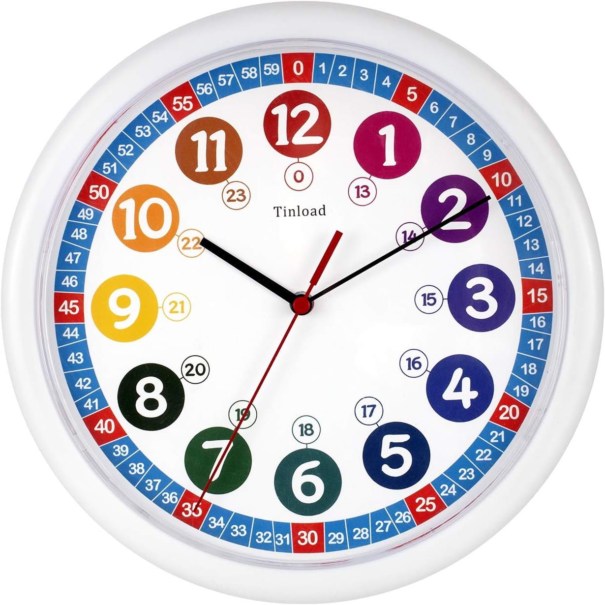 Analog Clock Face For Kids Guarurec