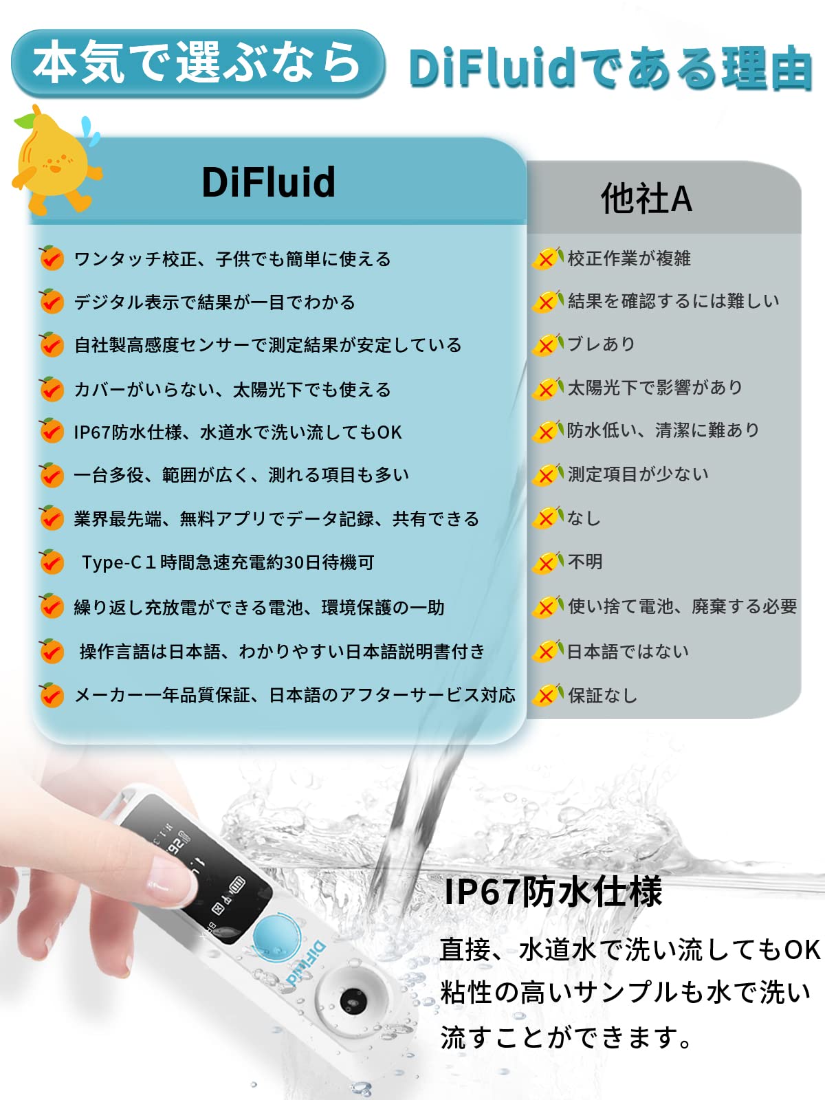 Mua DiFluid Digital Sugar Refractometer, Fruits Accuracy, ±0.2%, Brix 0 ...