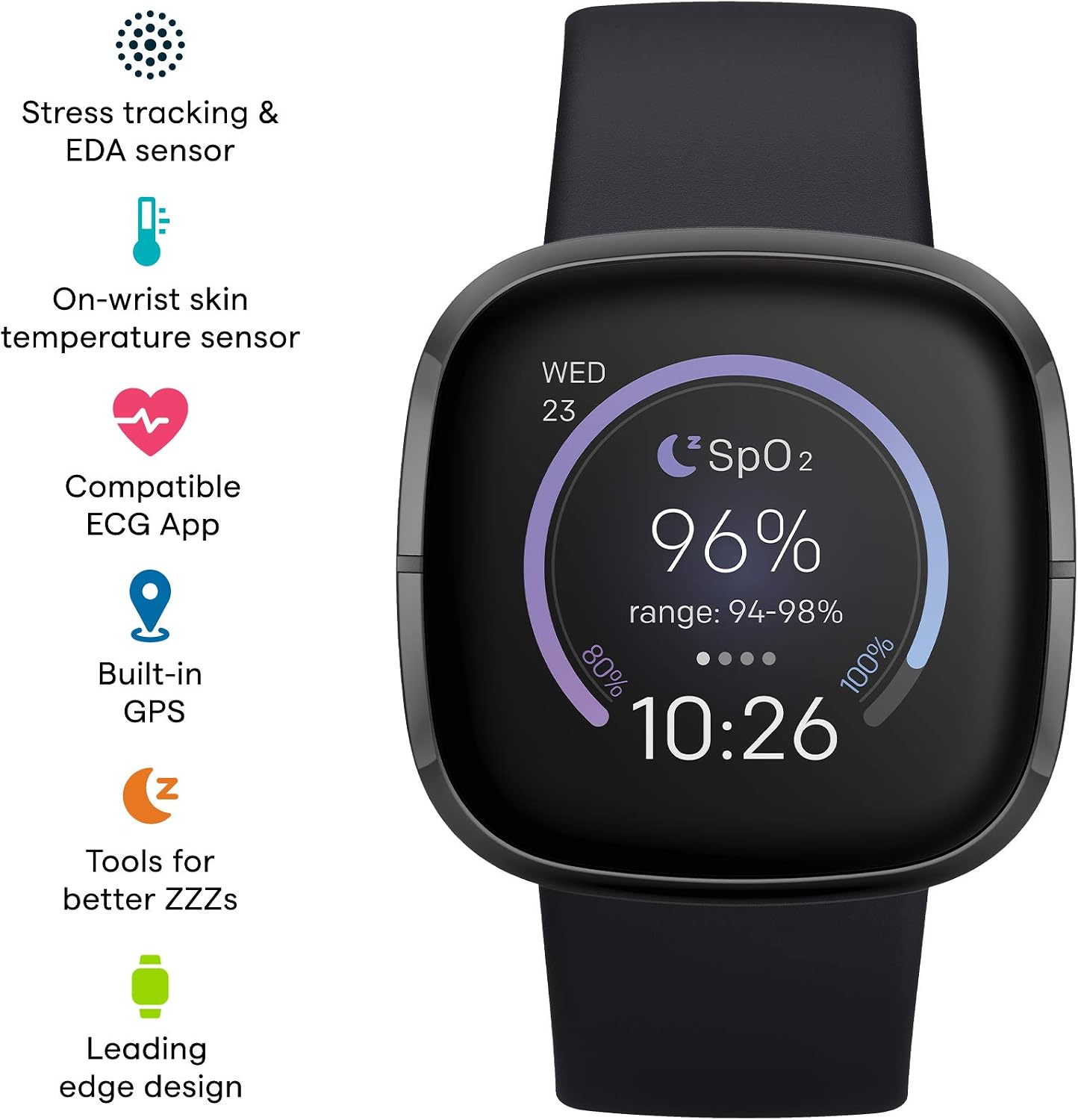 Fitbit Sense Advanced Smartwatch with Tools for Heart Health, Stress ...