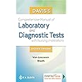 Davis's Comprehensive Manual of Laboratory and Diagnostic Tests With ...