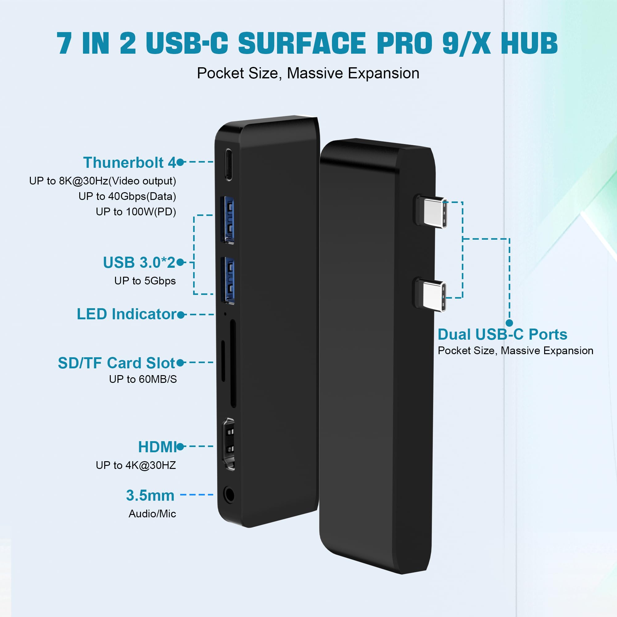 Mua Surface Pro 9 USB Hub 4K HDMI, USB-C Thunderbolt 4 (8K@30Hz Video+ ...