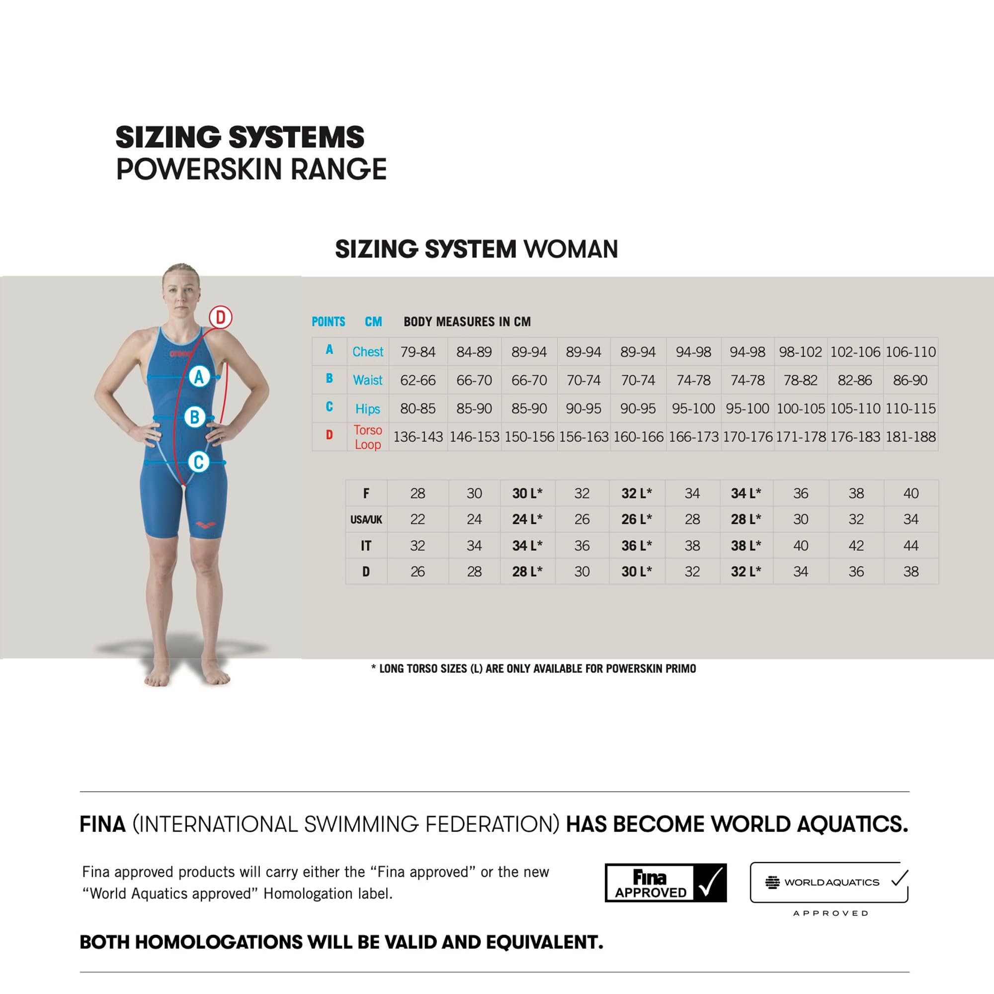 Mua ARENA Powerskin ST Next Open Back Women's Competition Racing ...
