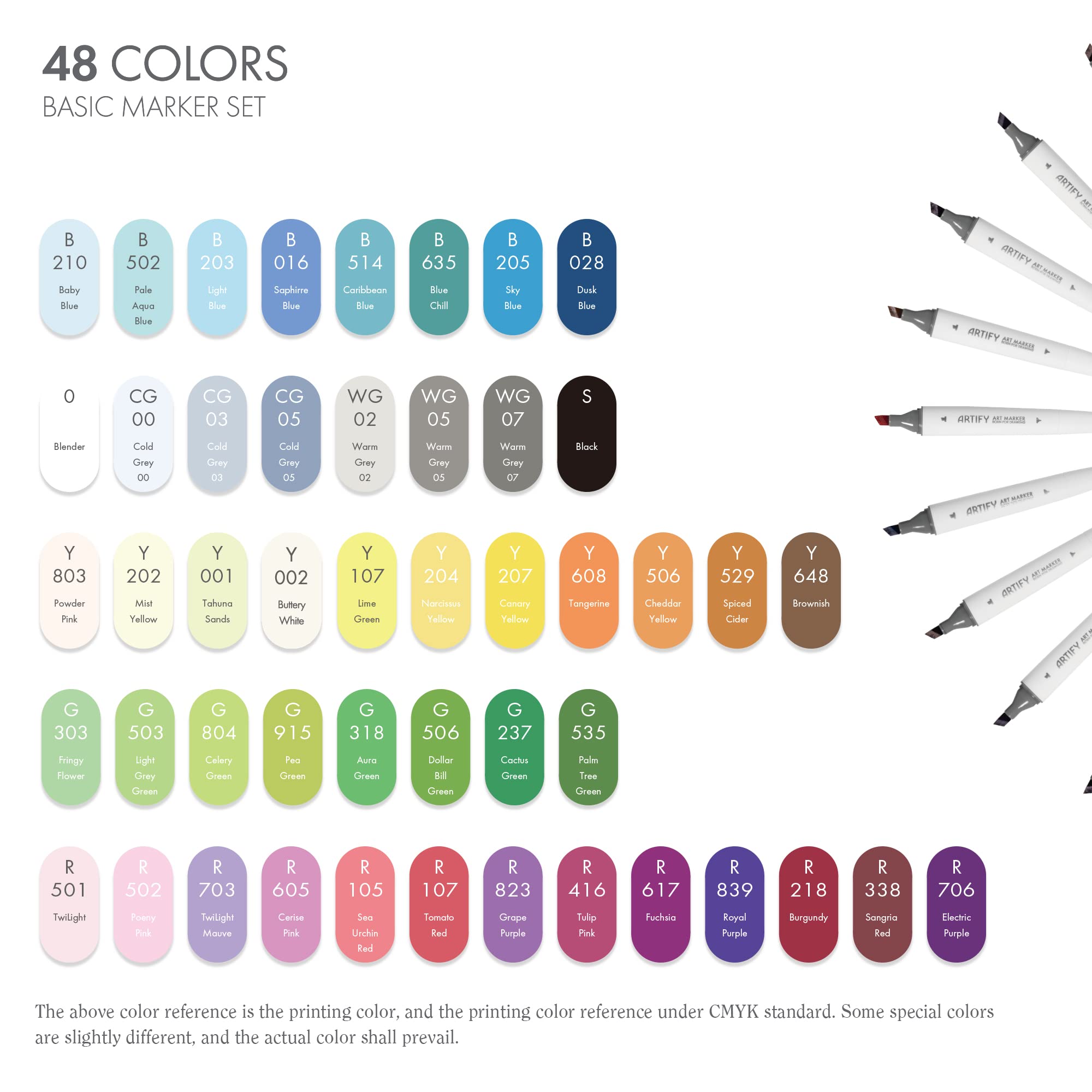 Mua ARTIFY 48 Basic Colors Art Markers, Fine & Broad Dual Tips ...
