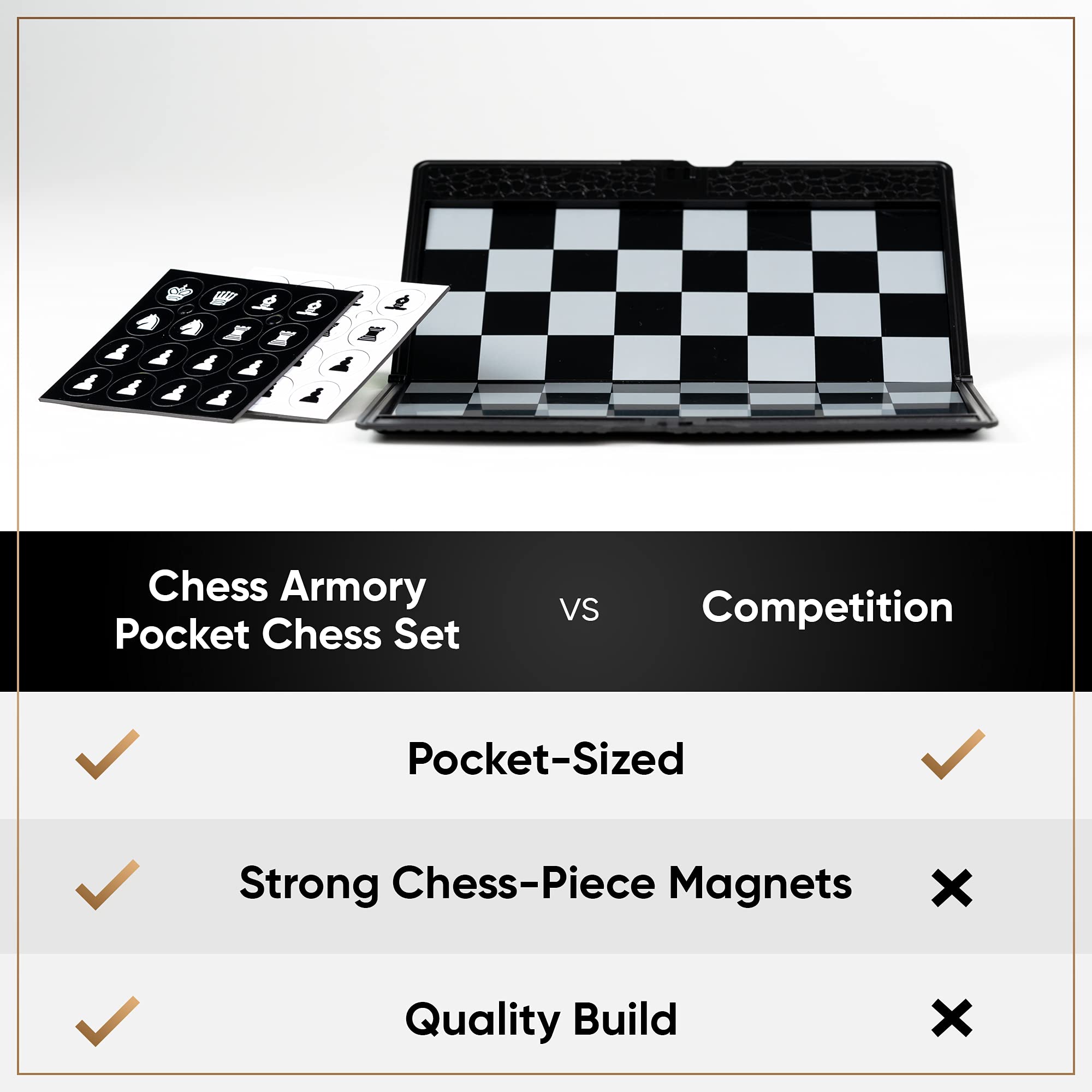 Mua Chess Armory Pocket Chess Set - Portable Mini Chess Set for Adults ...