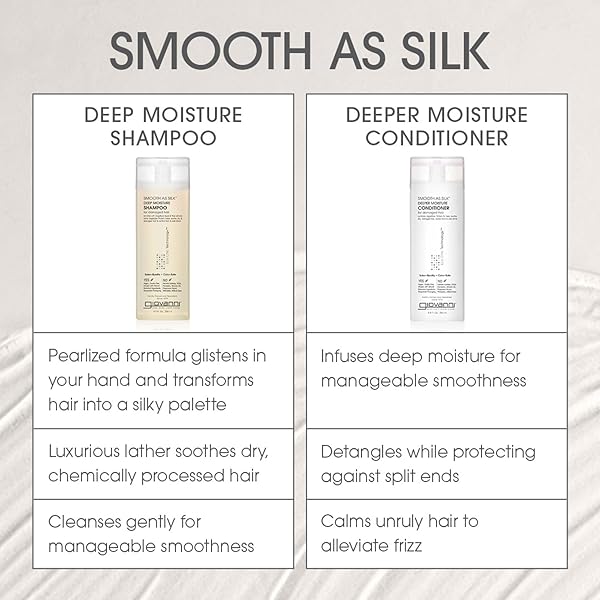 GIOVANNI SMOOTH AS SILK CONDITIONER CONDITIONER, MOISTURE HAIR ...