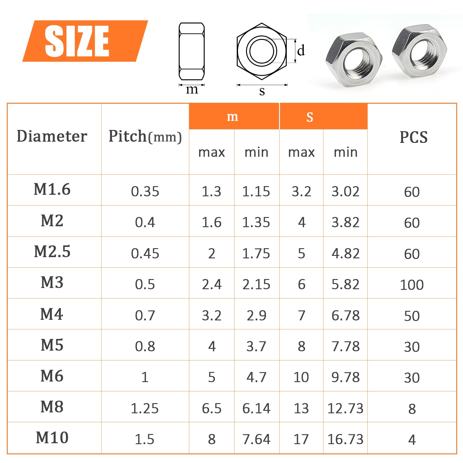 Mua 402 Pieces 9 Sizes Metric Hex Nuts Assortment Kit, M1.6 M2 M2.5 M3 ...