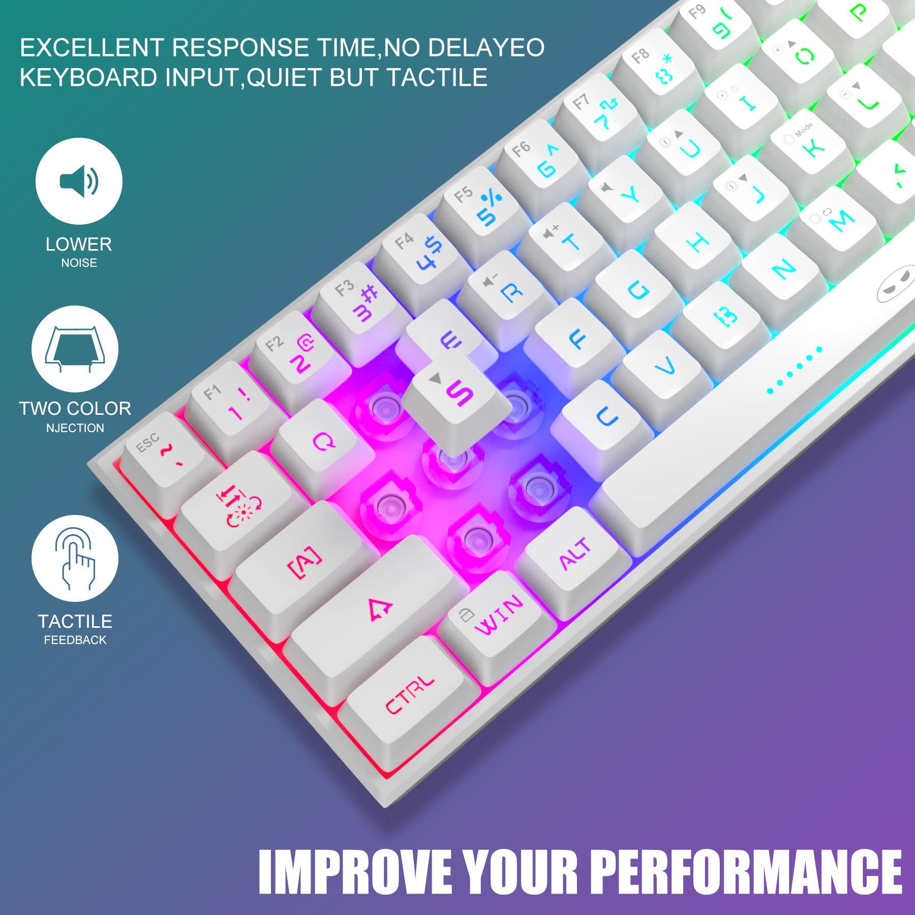 Mua MageGee Mini 60% Gaming Keyboard, Upgrade RGB Backlit 61 Key Ultra-Compact Keyboard, TS91 ...