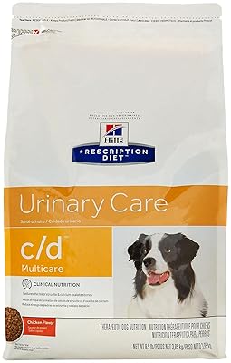 Urinary Care Dog Food: Top 5 Products You Need - PetDT