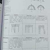 Buy Architect's Guidebook for Competitive Exams (GATE-2021) Book Online ...