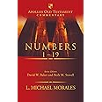 Numbers 1-19 (Apollos Old Testament Commentary): Morales, L. Michael ...